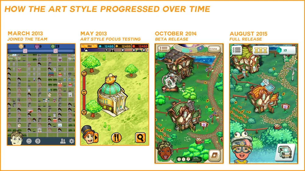 Brendan Milos Art Portfolio