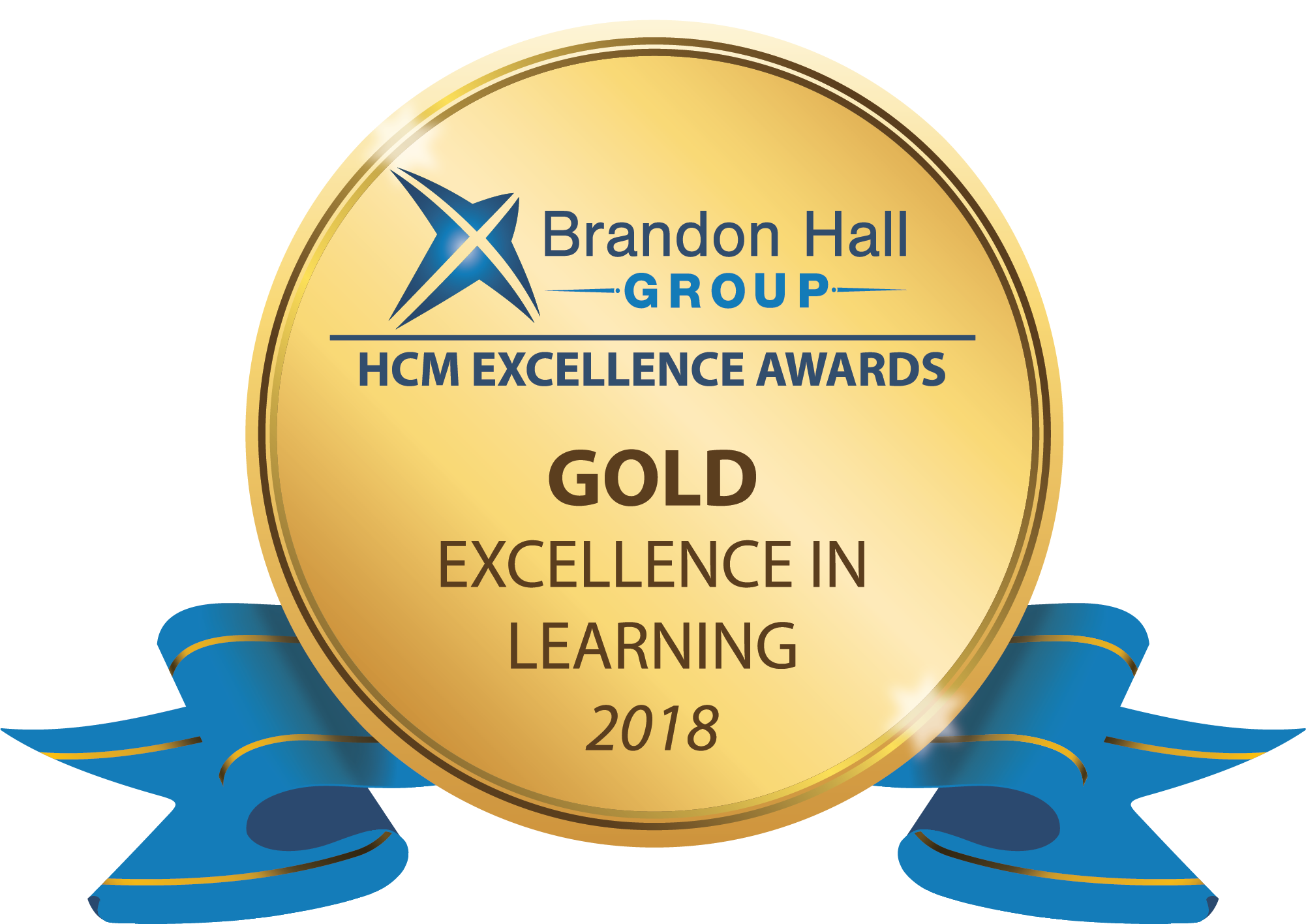 Best Award Winning B2B Customer Loyalty Programs