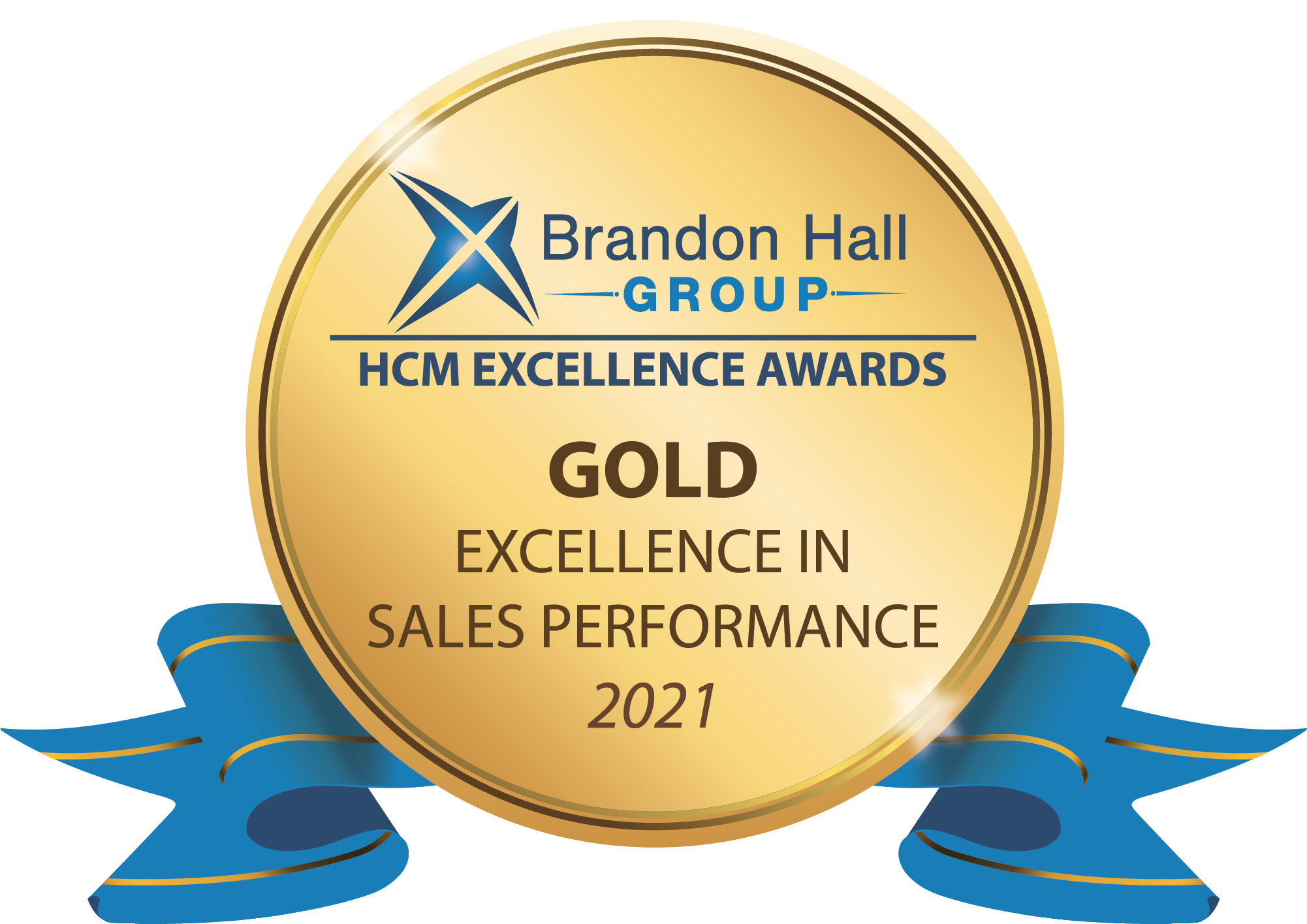 B2b Loyalty Program Examples - IBM's Long-Running KYI Program