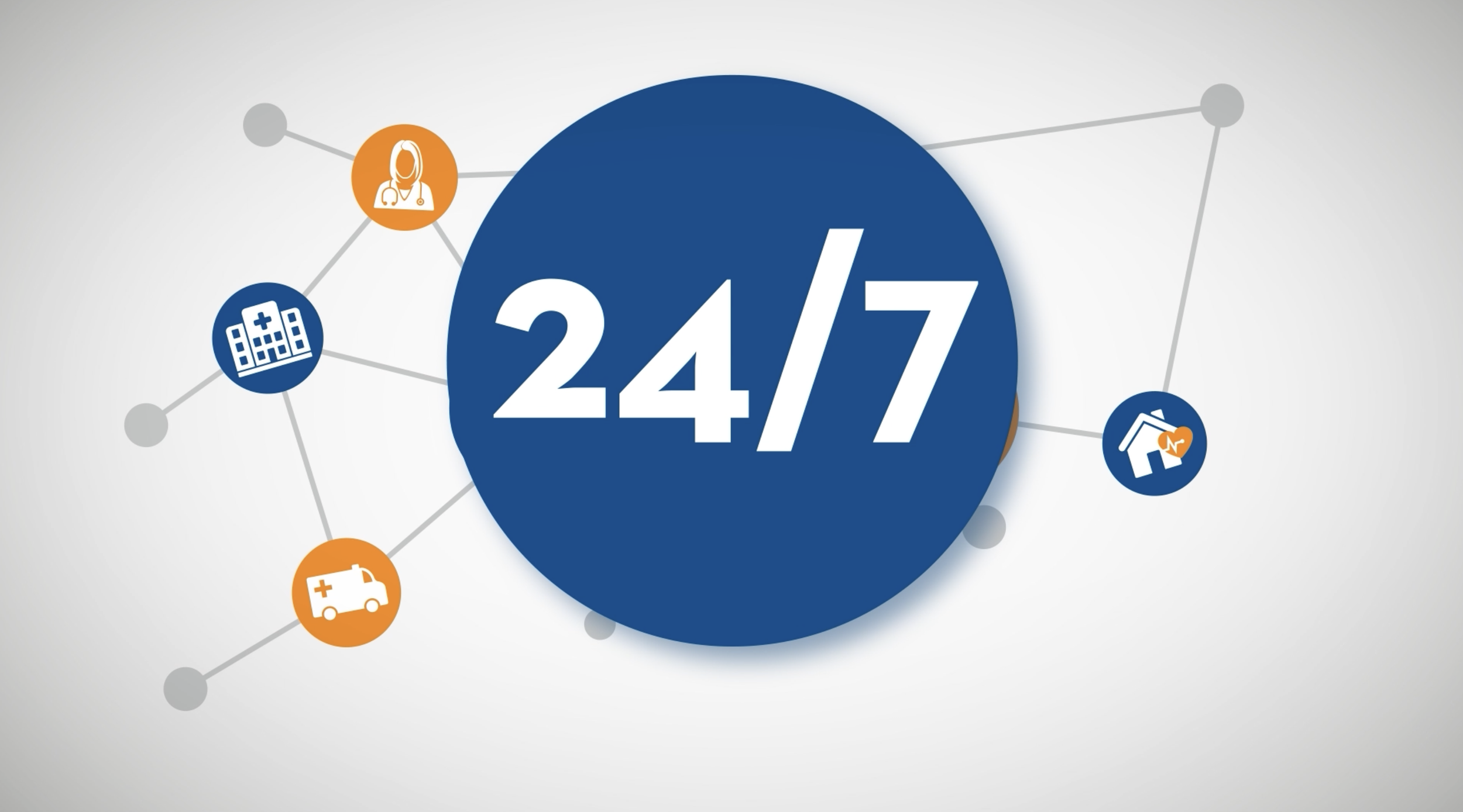 Accomplice Content Supply Co. | Medavie