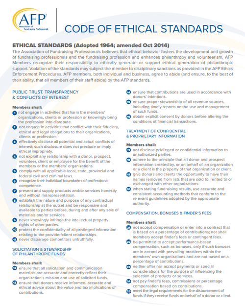 Ethics - Are yours second nature? — ViTreo