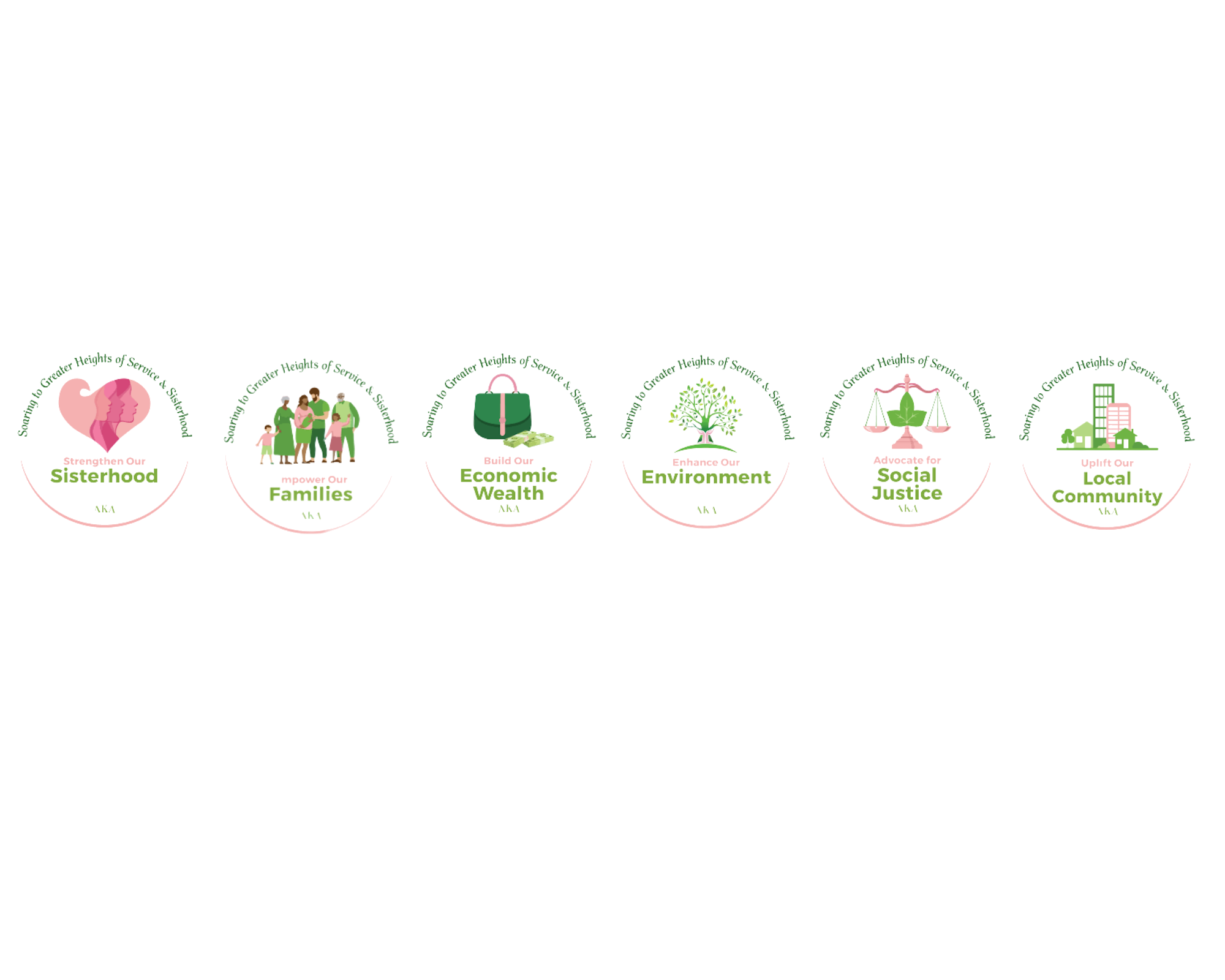 Program Targets — The Lambda Upsilon Chapter of Alpha Kappa Alpha ...