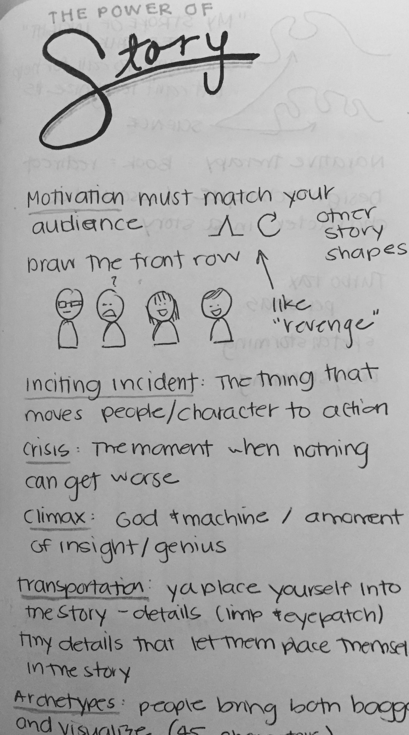 Blog — KYLIE TUOSTO