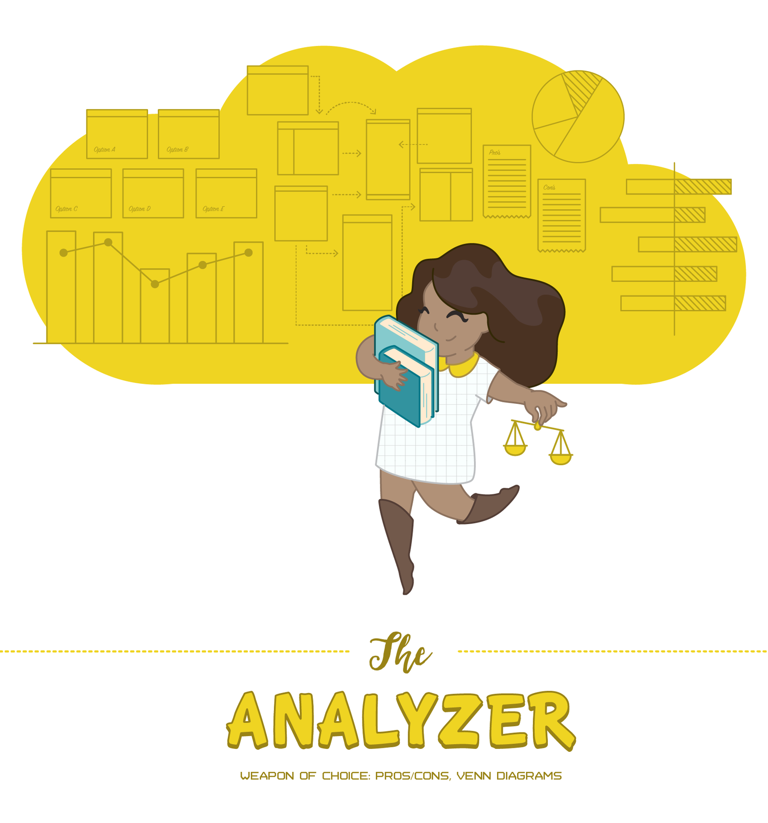 Design Superpowers — KYLIE TUOSTO