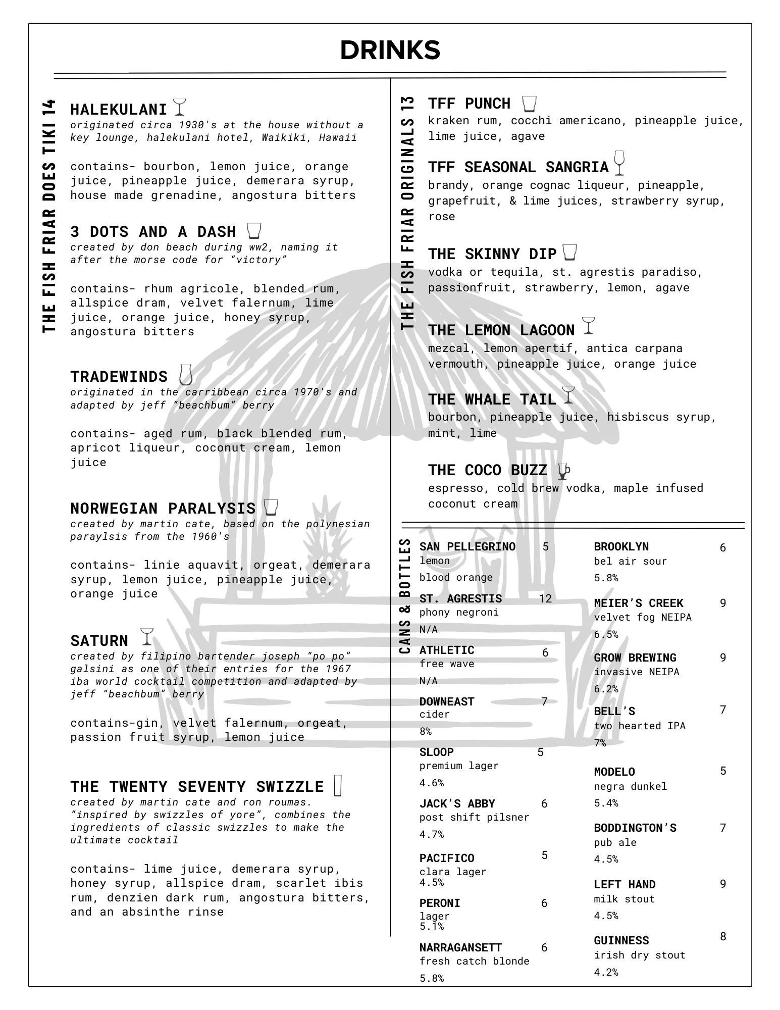 Cocktails — The Fish Friar