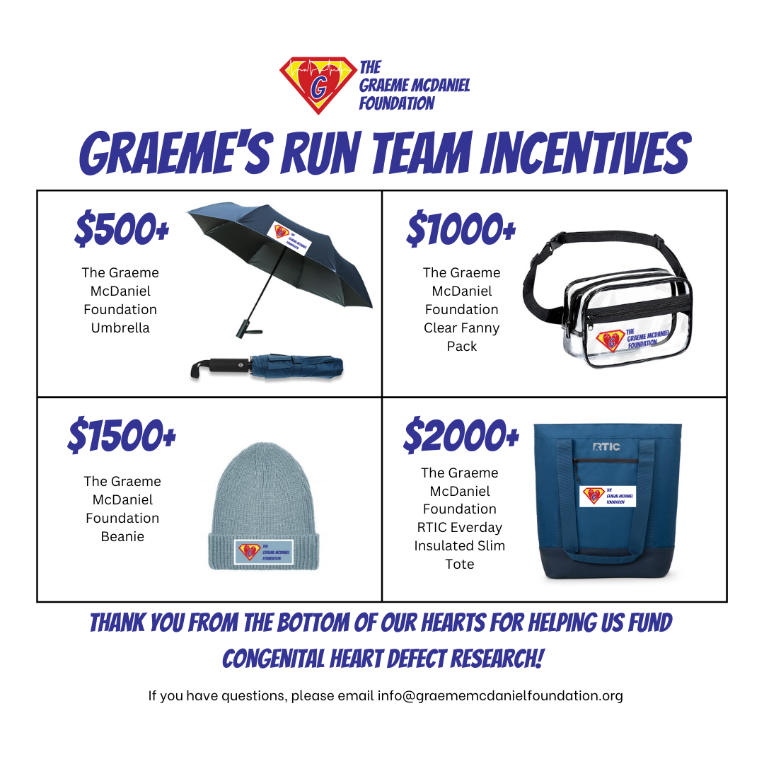 Teams — The Graeme McDaniel Foundation