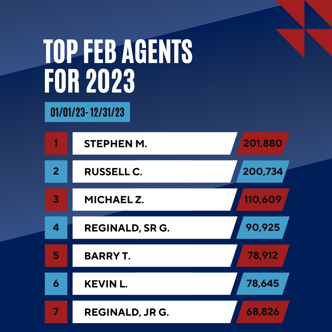 Final Expense Brokerage