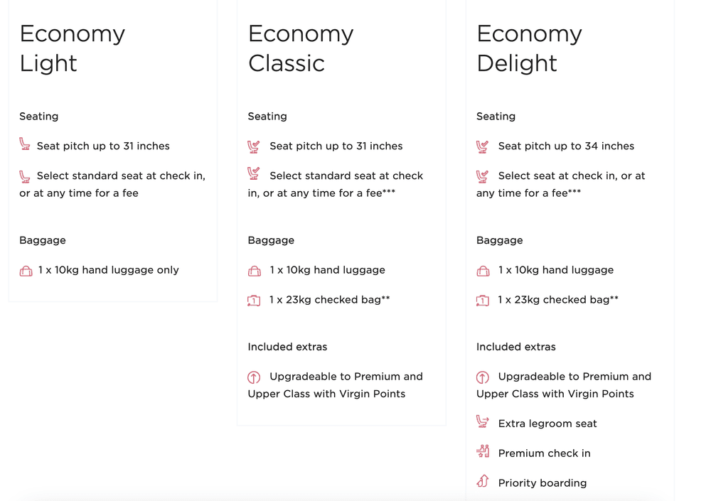 Economy Delight Virgin Atlantic Review - Roundtrip from TPA - LHR ...