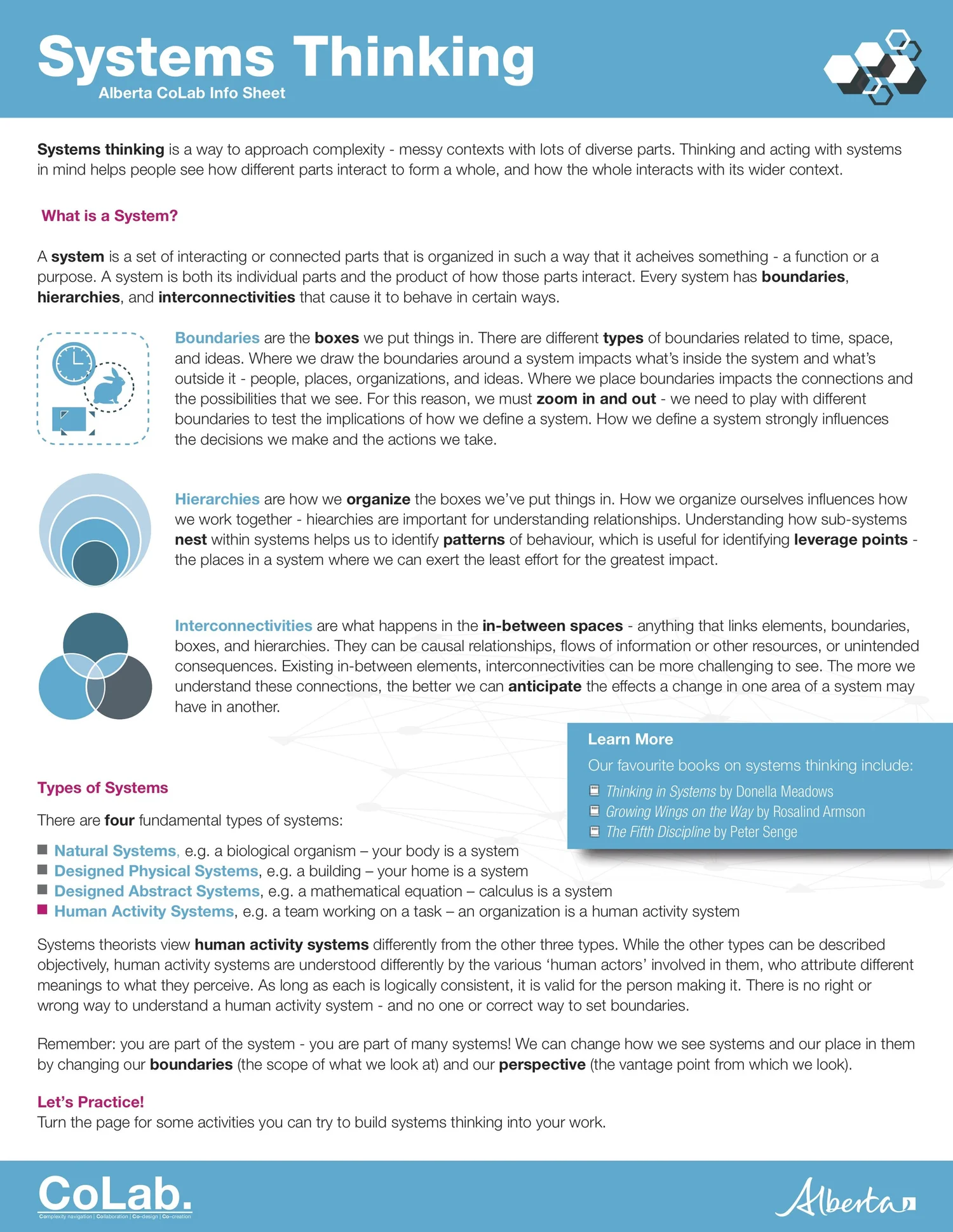 Systems Thinking — ABSI Connect