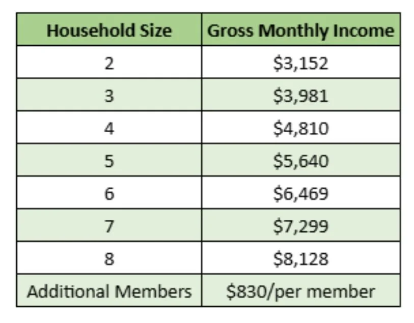 Enrolling at Evergreen Community Charter School — Evergreen Community ...
