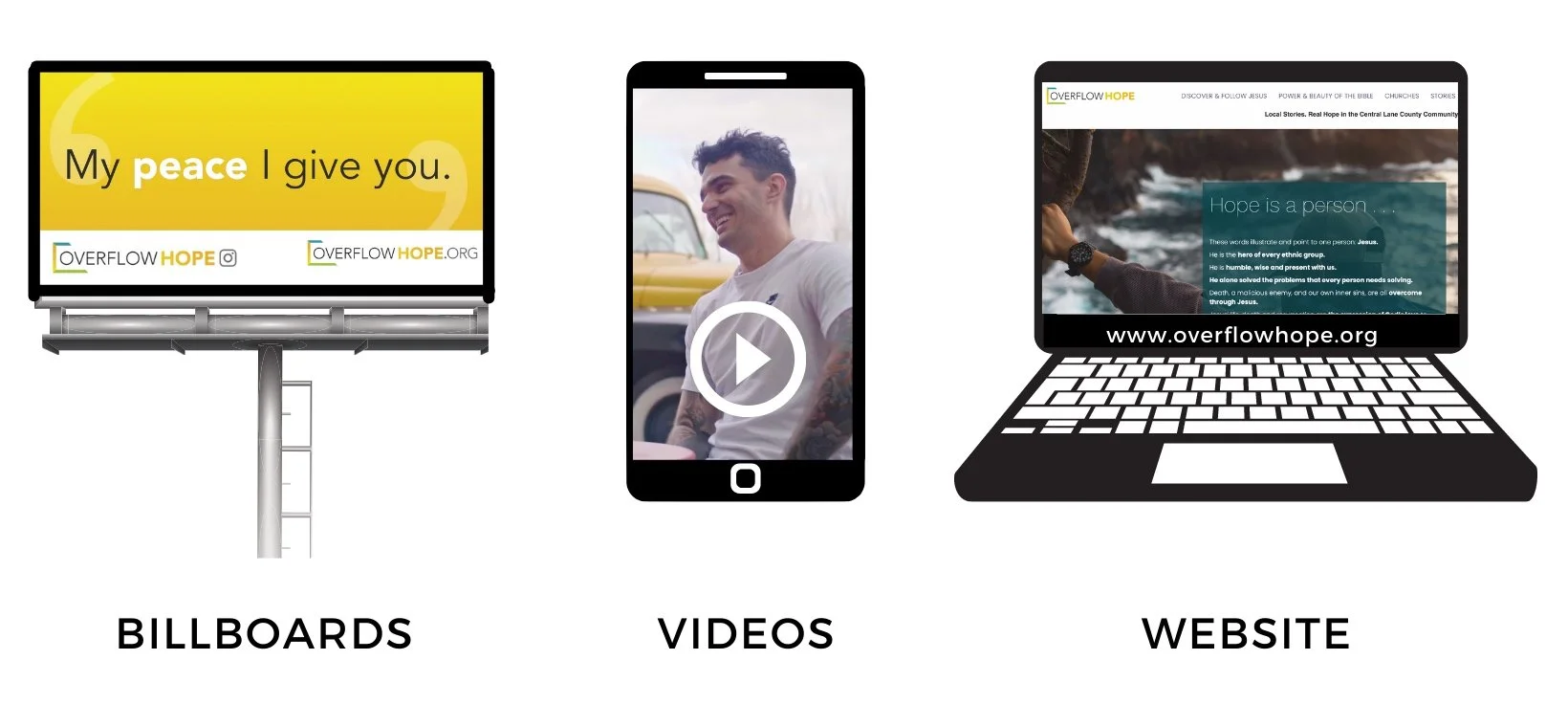 Overflow Hope — One Hope