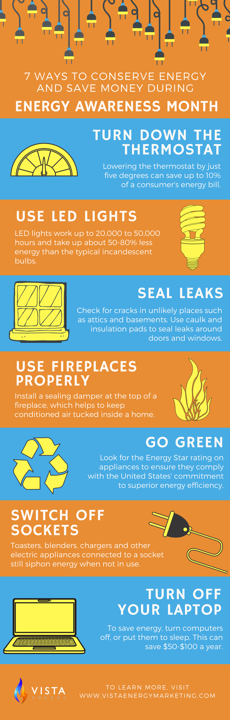 7 Ways To Conserve Energy and Save Money During Energy Awareness Month ...
