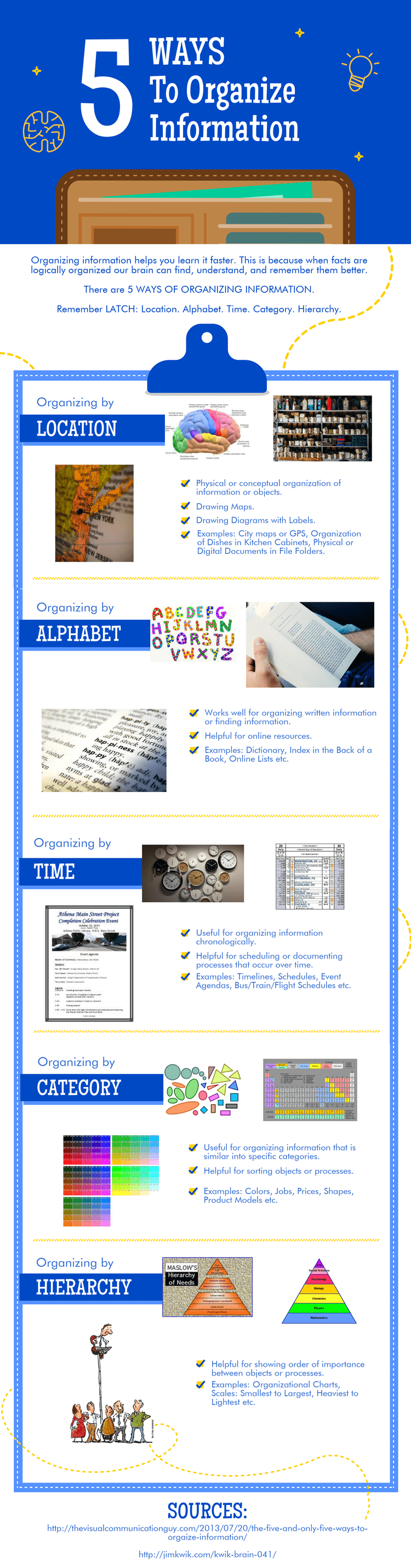 CRUSH SCHOOL - How To Organize Information - Infographic