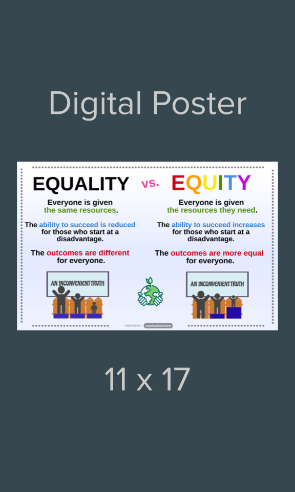 CRUSH SCHOOL - Equity: Bundle of 3 Posters - SAVE 25%