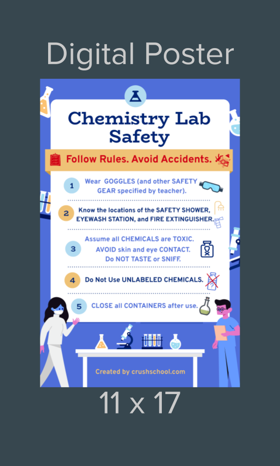 CRUSH SCHOOL - Chemistry Lab Safety Poster (11x17)