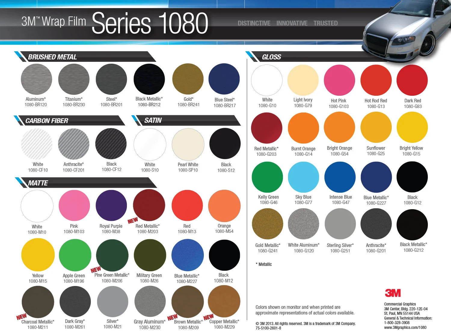 3m 1080 Examples