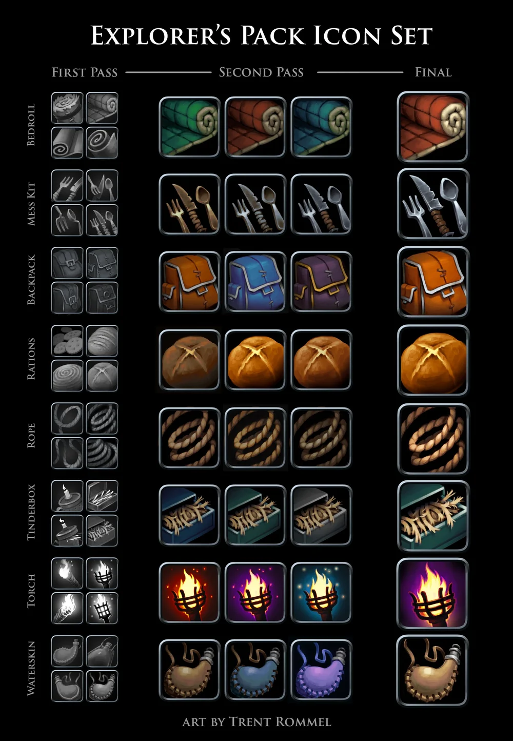 Icons & Props — Trent Rommel