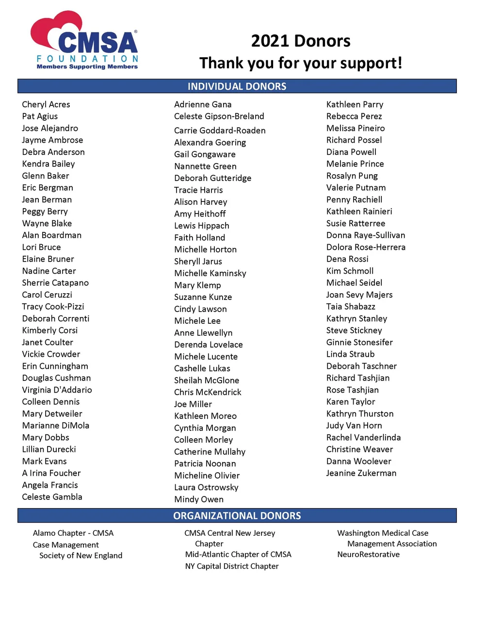 Our Supporters — CMSA Foundation