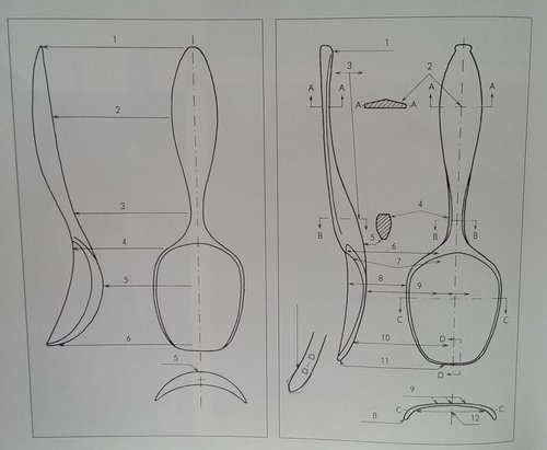 The Complexity of Spoons — Sylva Spoon