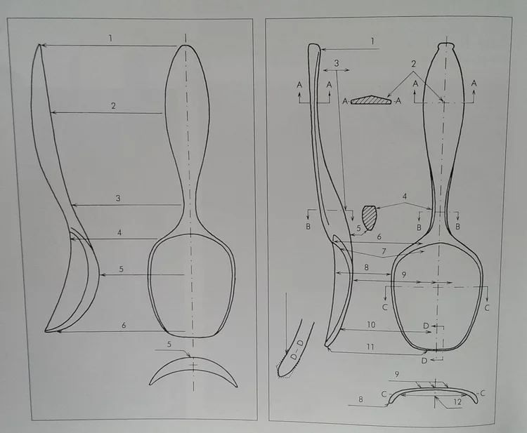 The Complexity of Spoons — Sylva Spoon