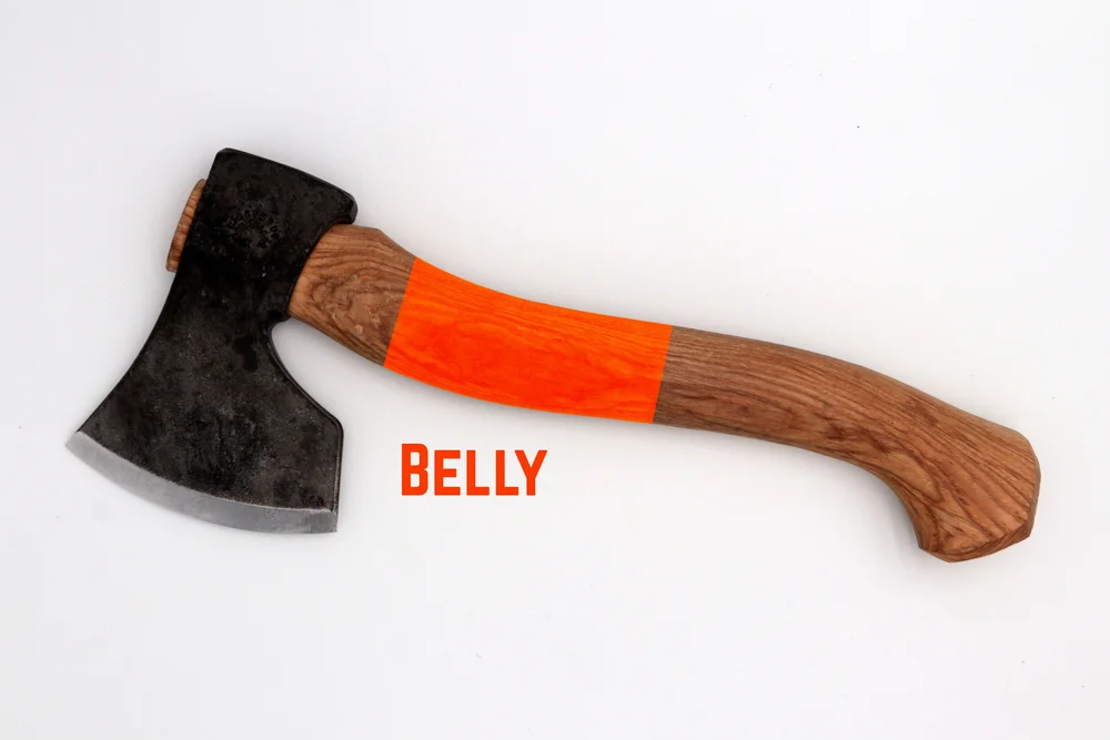 Anatomy of an Axe — Sylva Spoon