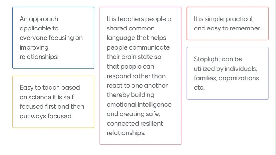 The Stoplight Approach - Our Why