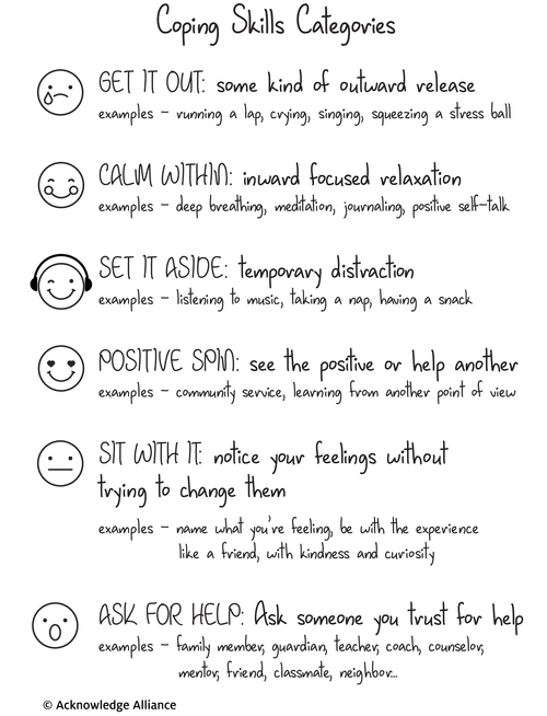Coping Skills Toolbox — Acknowledge Alliance