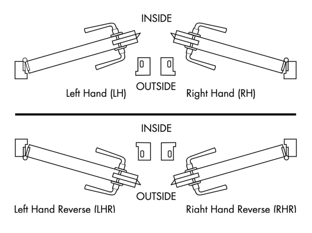 Door Handing Guide | Sun Valley Bronze Hardware
