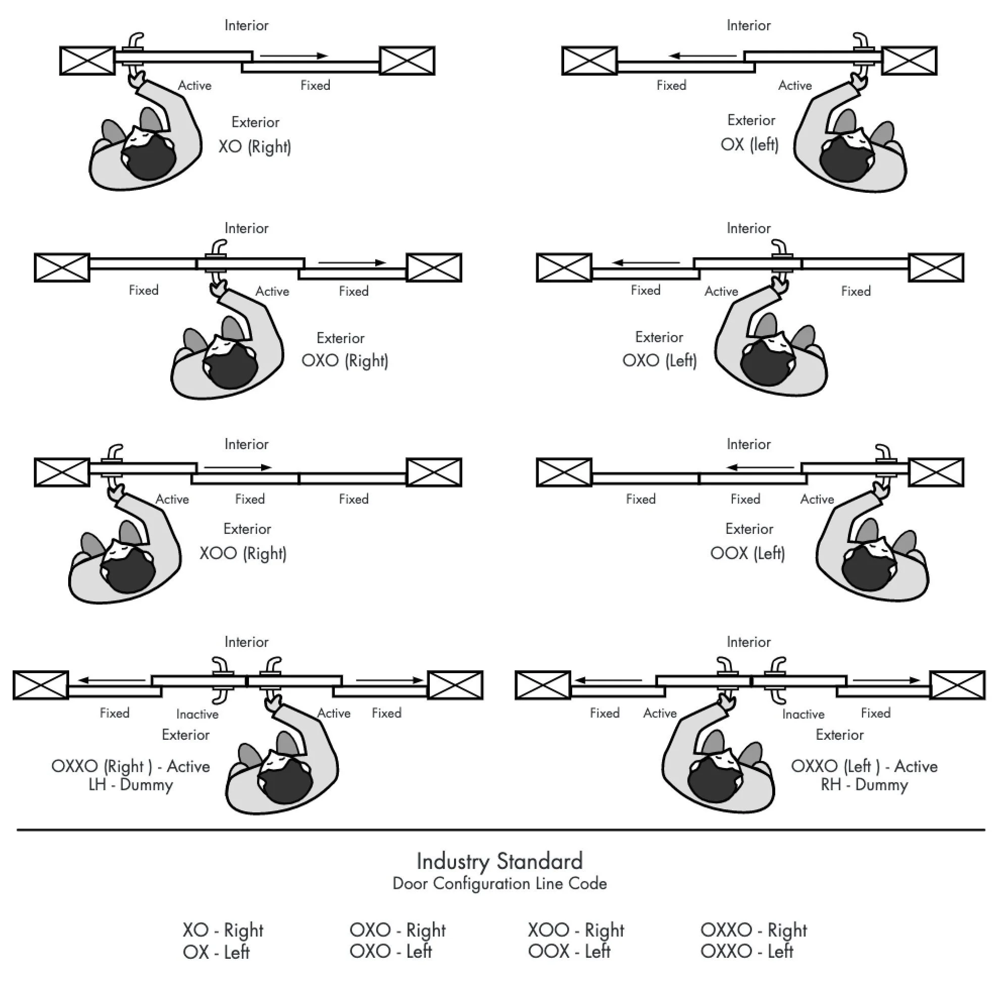 Door Handing Guide | Sun Valley Bronze Hardware