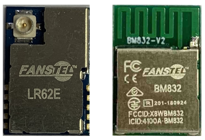 Wireless Summaries — Fanstel