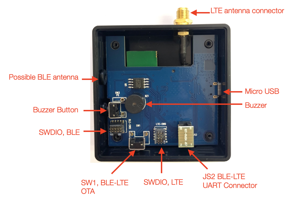 Medical IoT Gateway, BLG840FB4 BLE 5.3 to LTE — Fanstel
