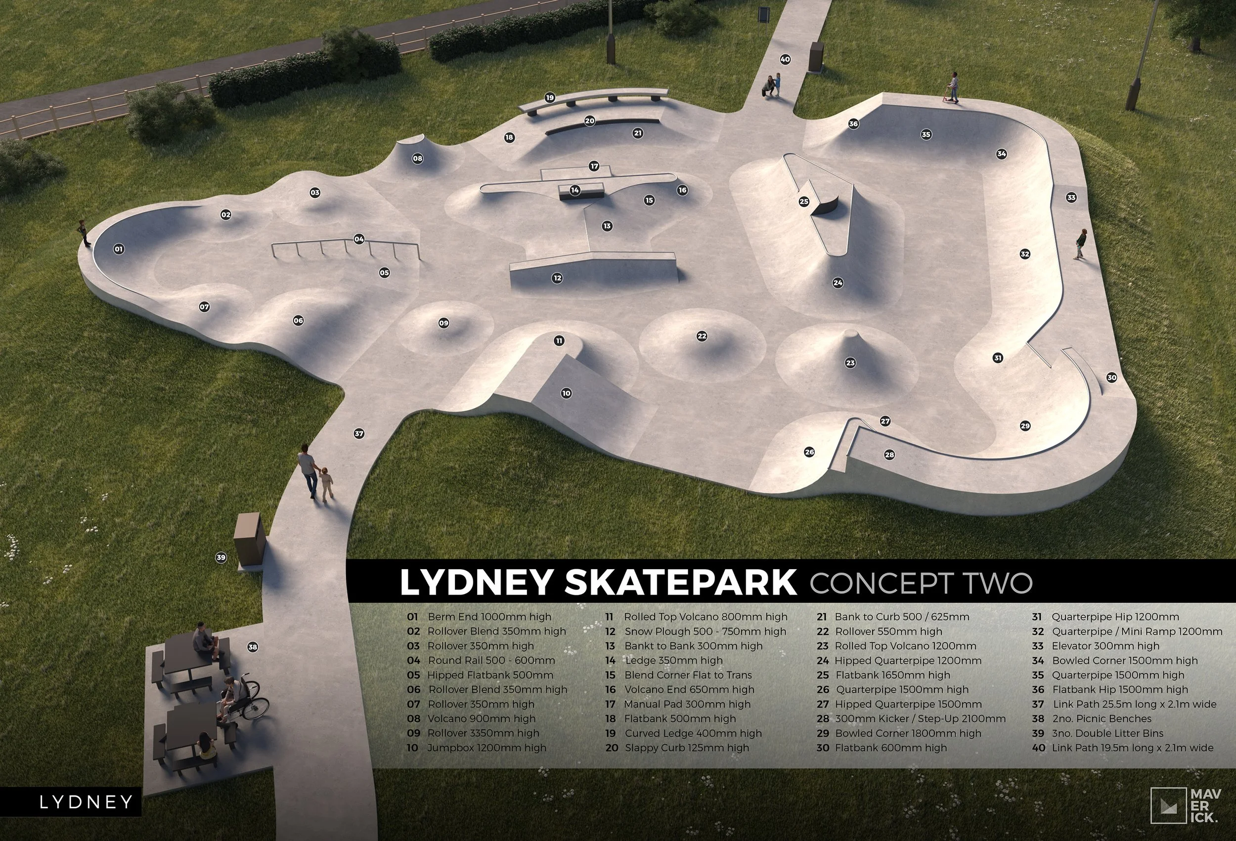 Lydney Skatepark