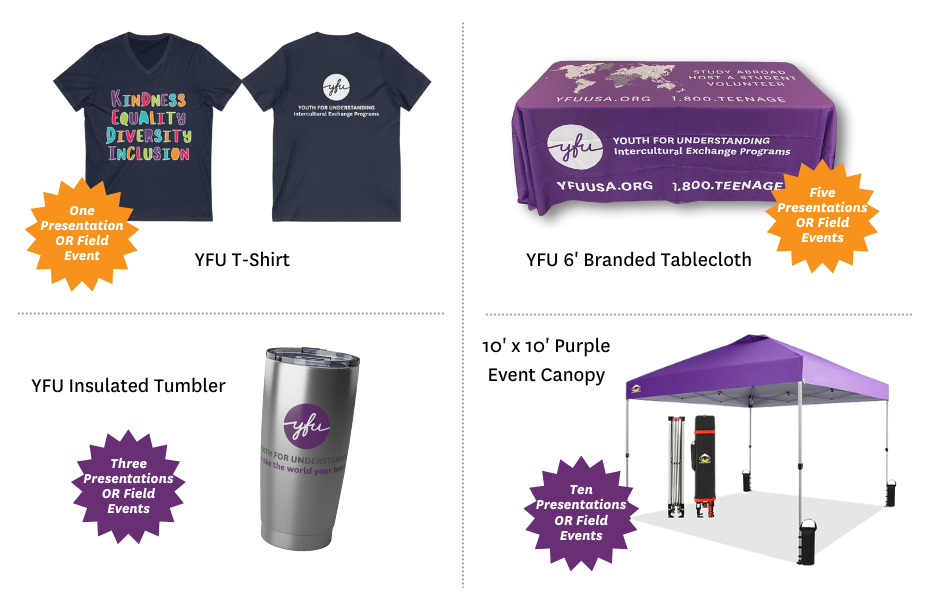 Local Coordinator Incentives - Youth For Understanding USA