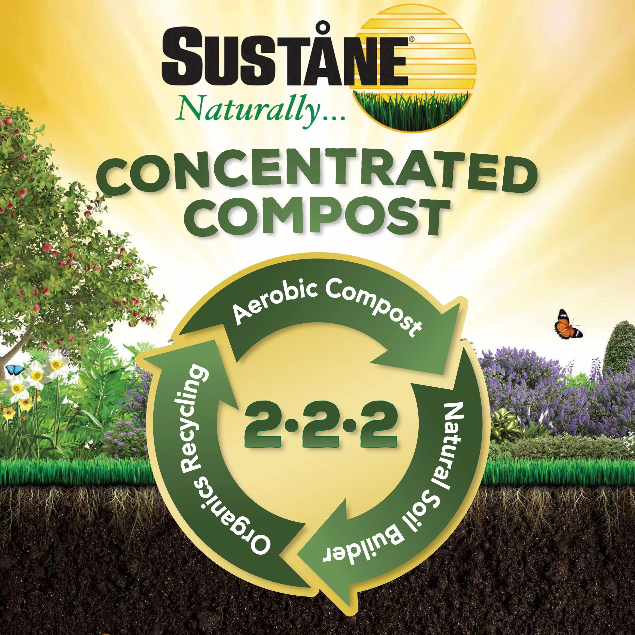 FERT Sustane ALL — Mother Earth Gardens