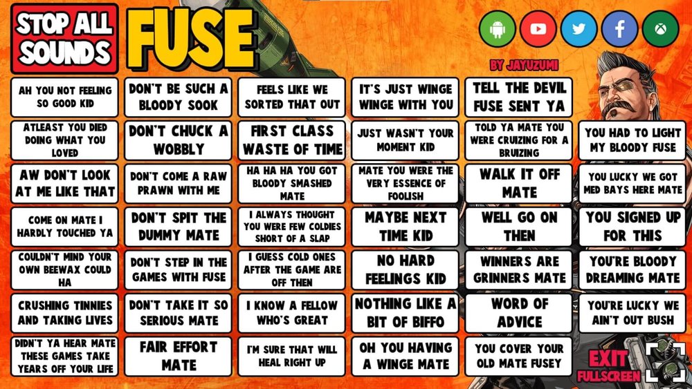 FUSE ADDED — Find your perfect soundboard - Memes, cartoons and ...
