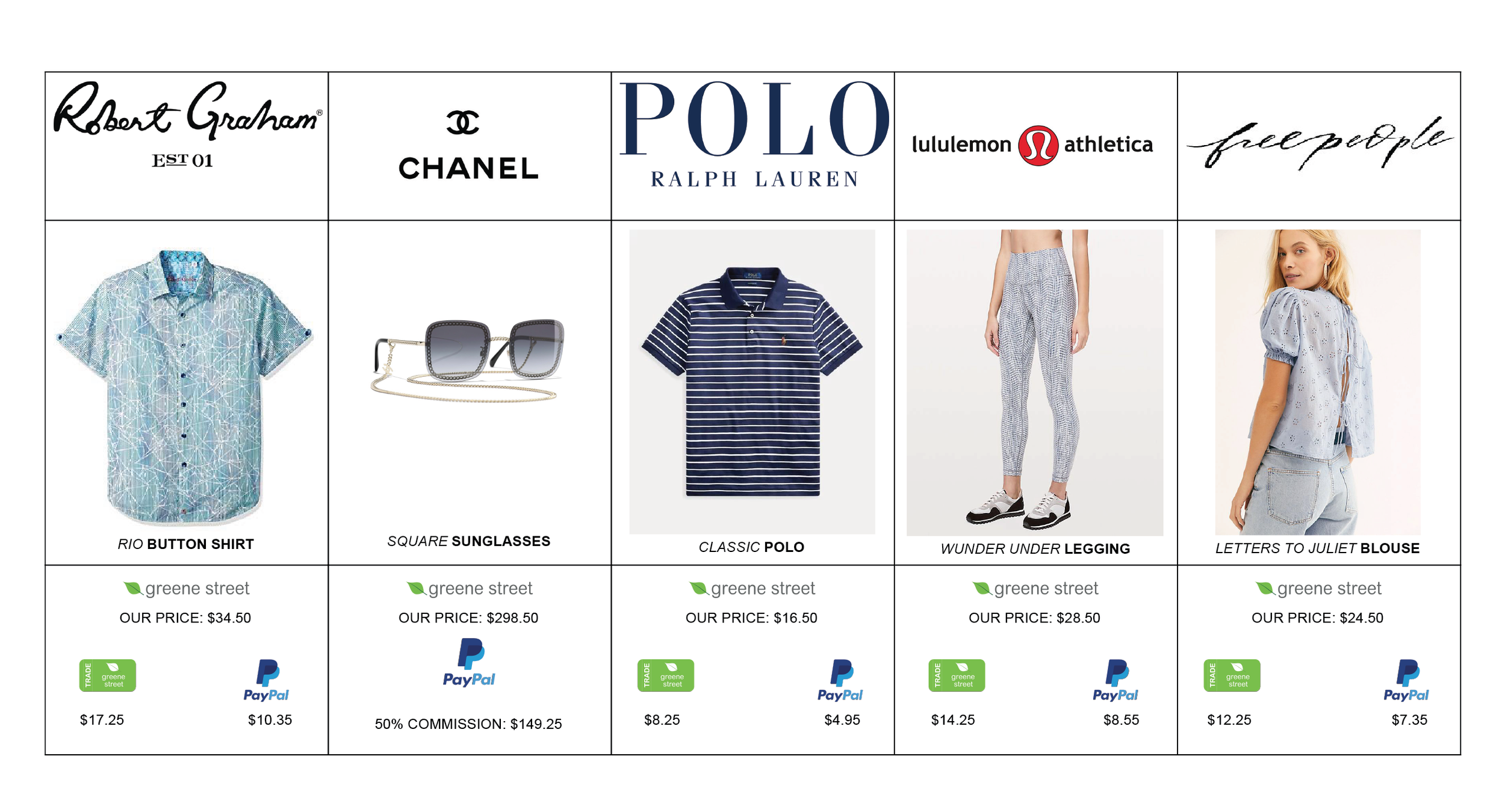 High End Items — Greene Street