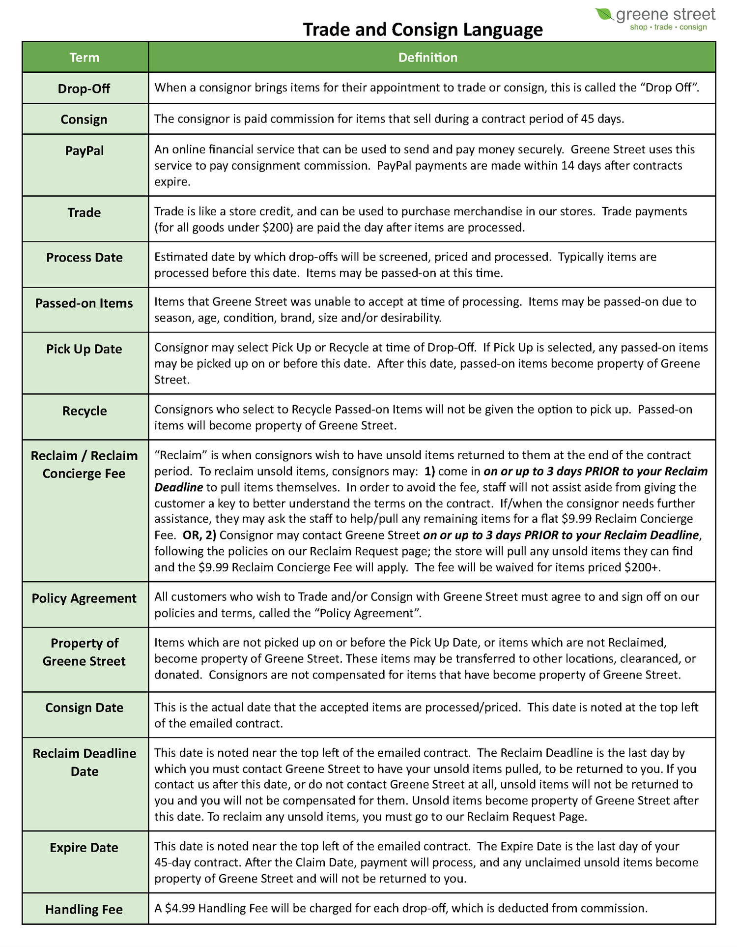 Consign/Trade Policy Agreement — Greene Street
