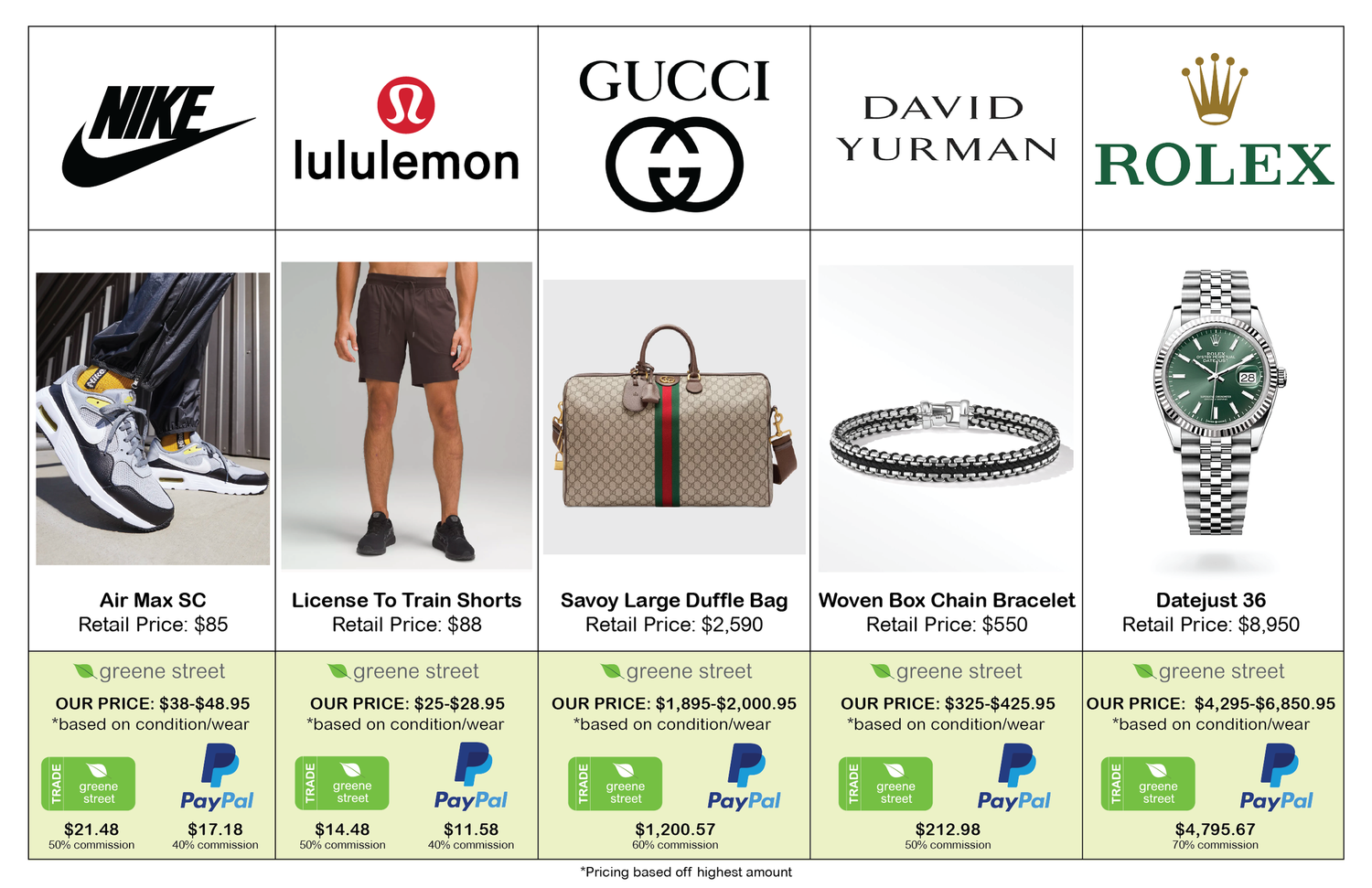 High End Items — Greene Street