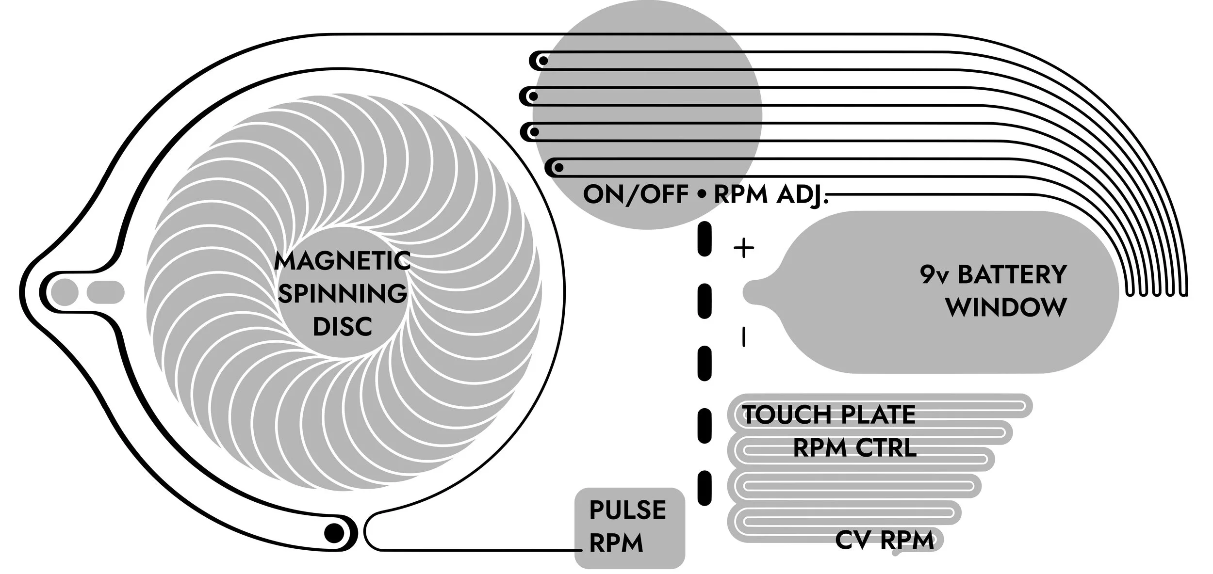 FERROUS — LANDSCAPE