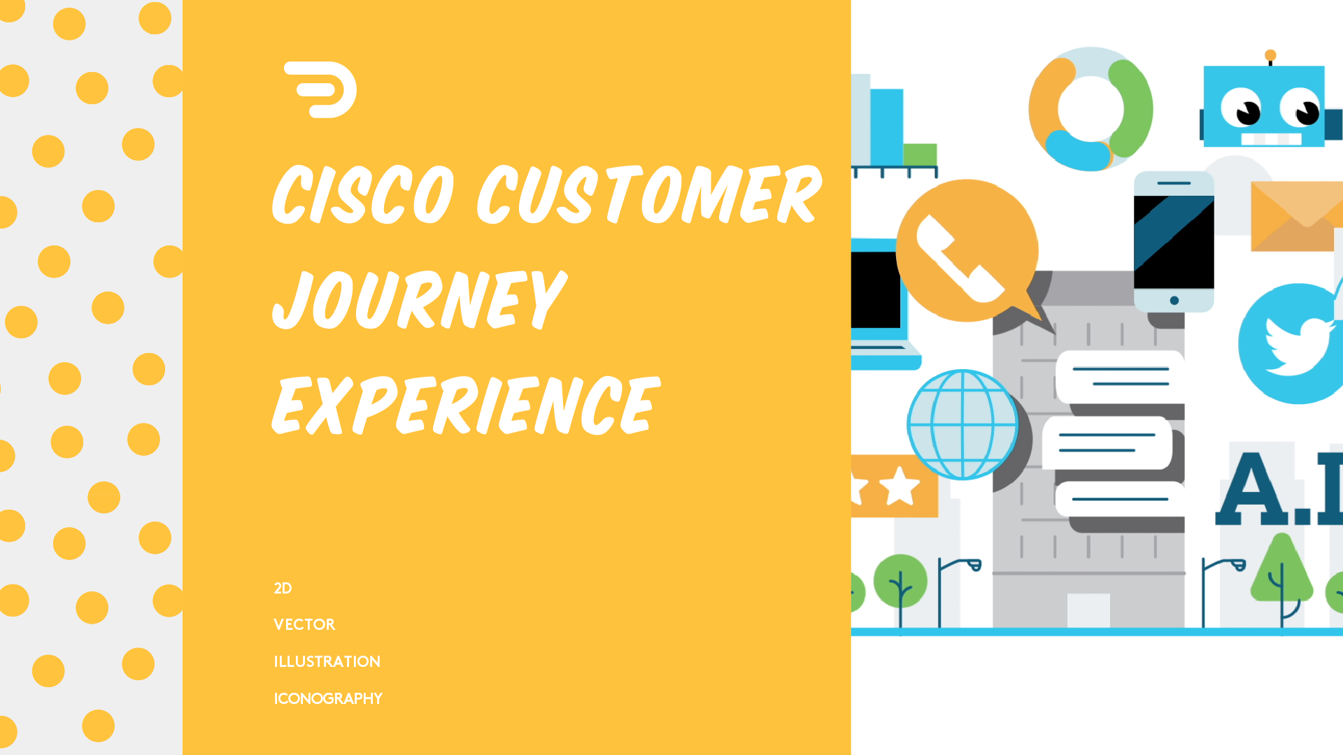 Cisco - Customer Journey Experience — dash
