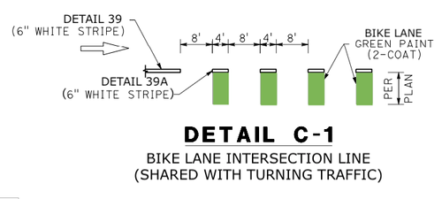 Understanding California Bike Lanes — BCI -- Bicycle Club of Irvine