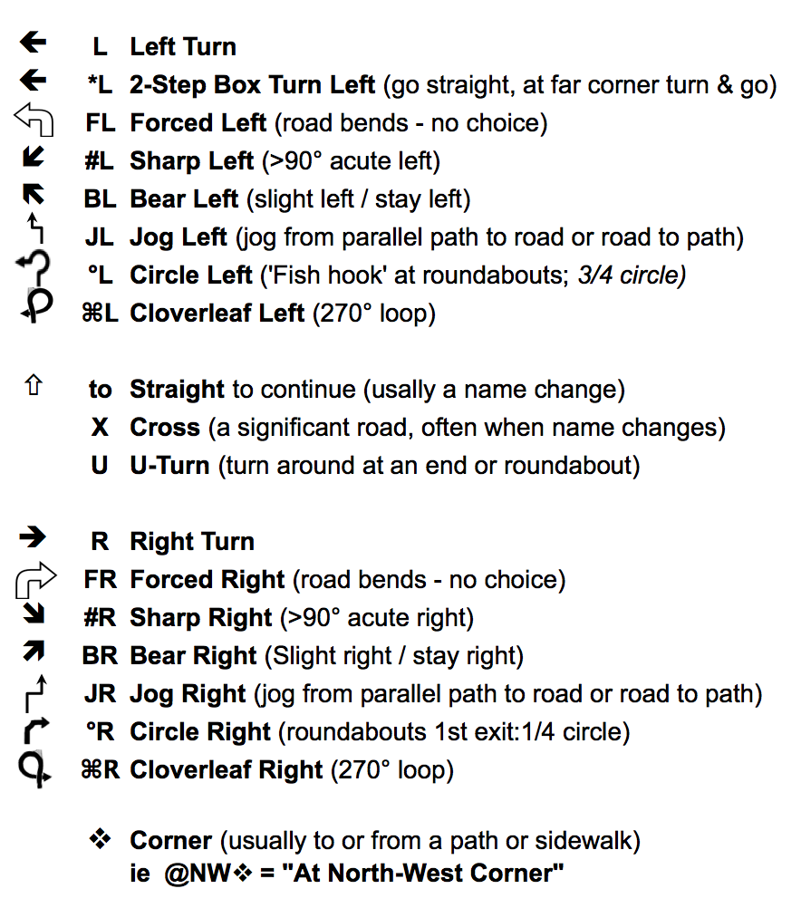 Route Slips — BCI -- Bicycle Club of Irvine