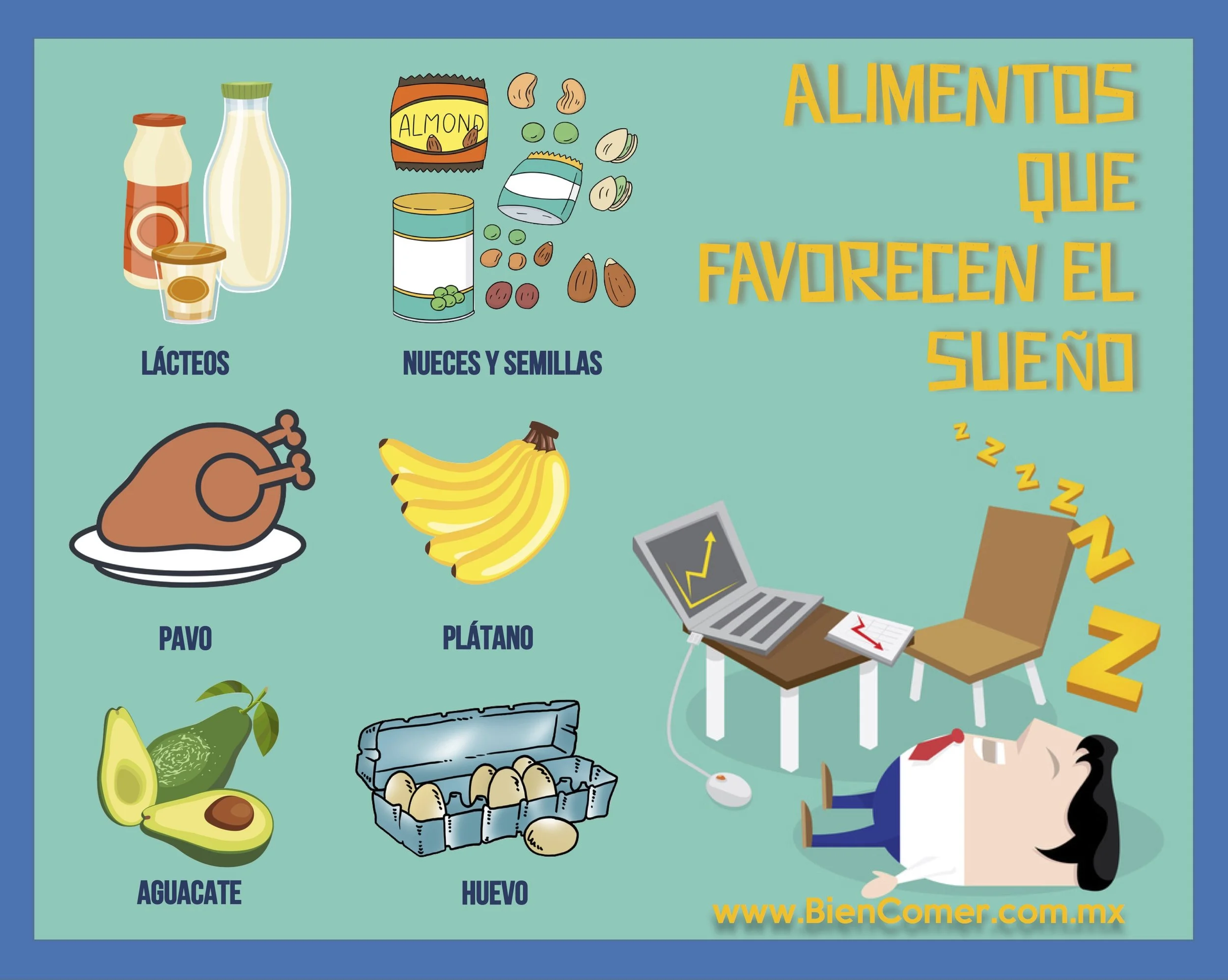 Bienestar — Bien Comer