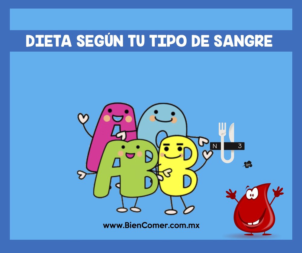 Dieta según tu tipo de sangre — Bien Comer®