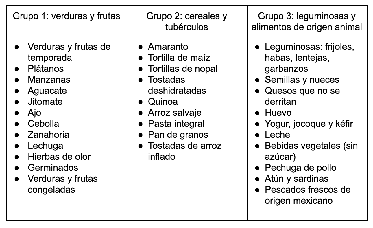 Lista De Nombres De Verduras Con Imagen 50 Ejemplos De Hortalizas