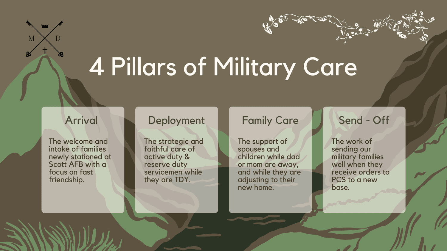 Mercy's Door Community Church - Military Ministry