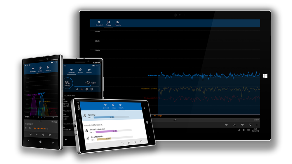 WiFi Analyzer — Matt Hafner