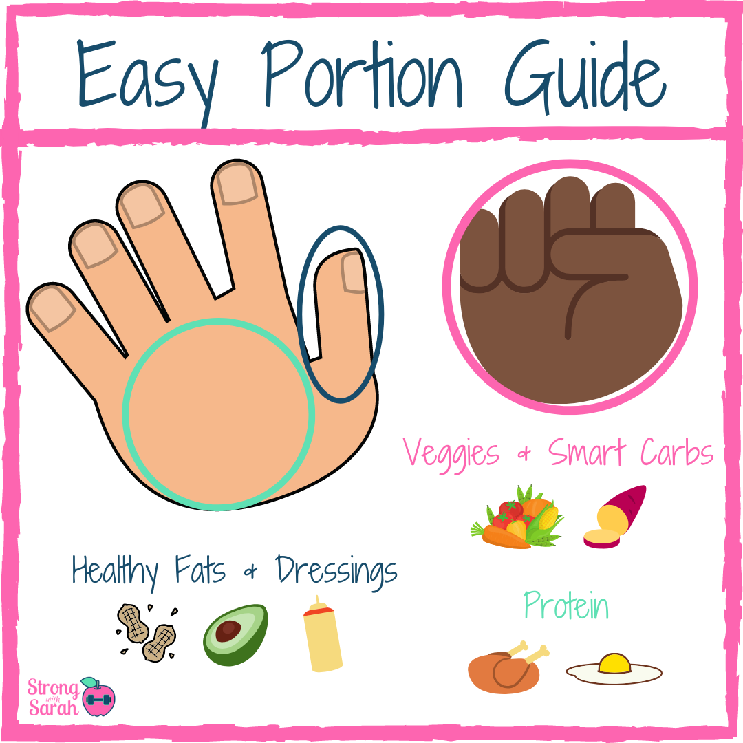 Ready for an EASY way to portion out your meals at the speed of LIGHT?!