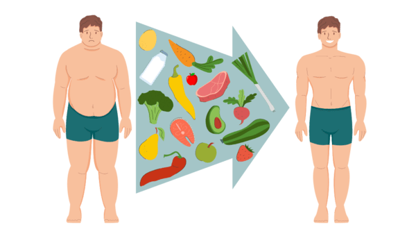 Personalized Weight Loss Program for Men | Strong with Sarah