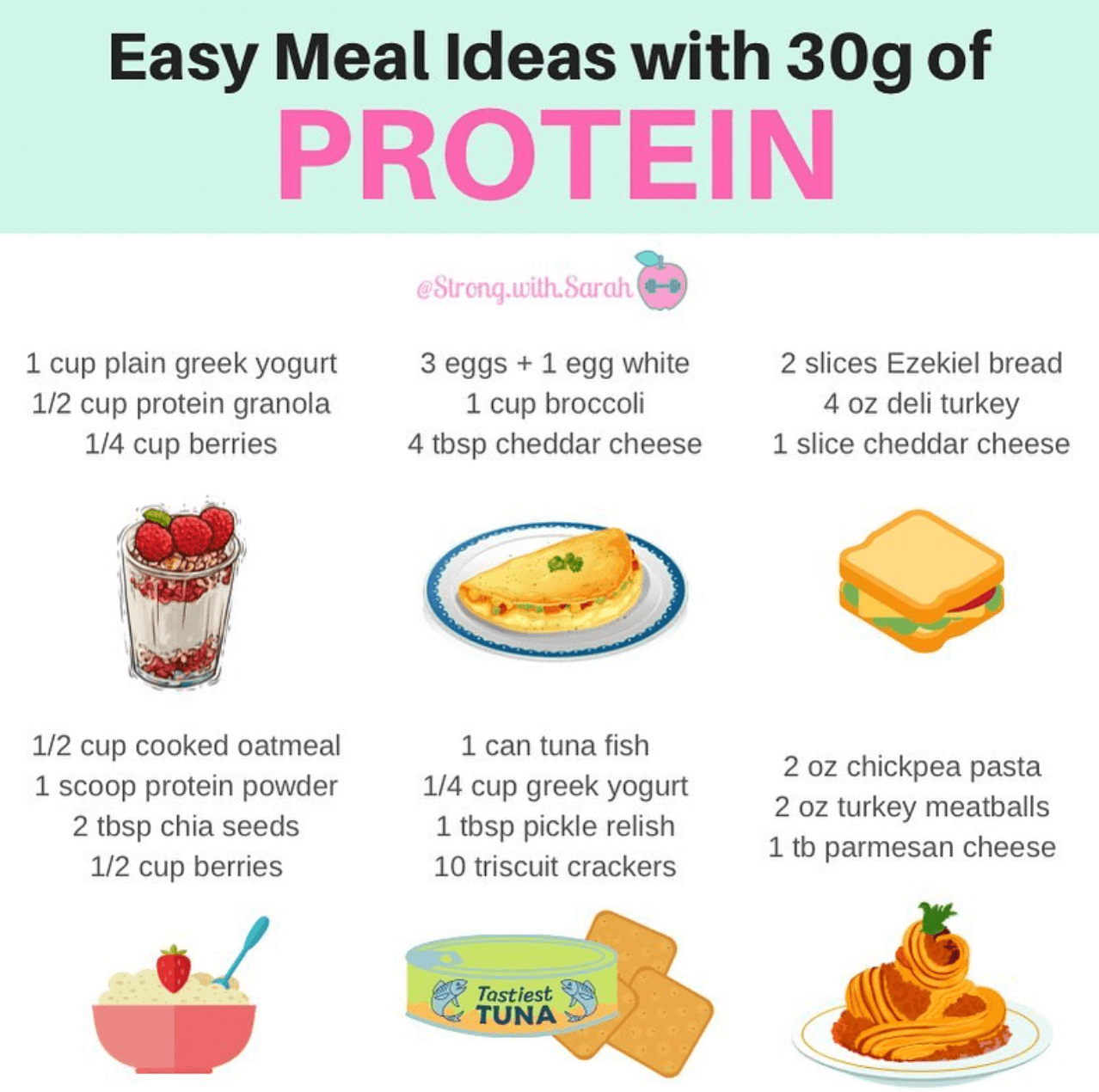 15 Meal Ideas with 30g of Protein